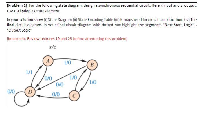 Solved [Problem 1] For the following state diagram, design a | Chegg.com
