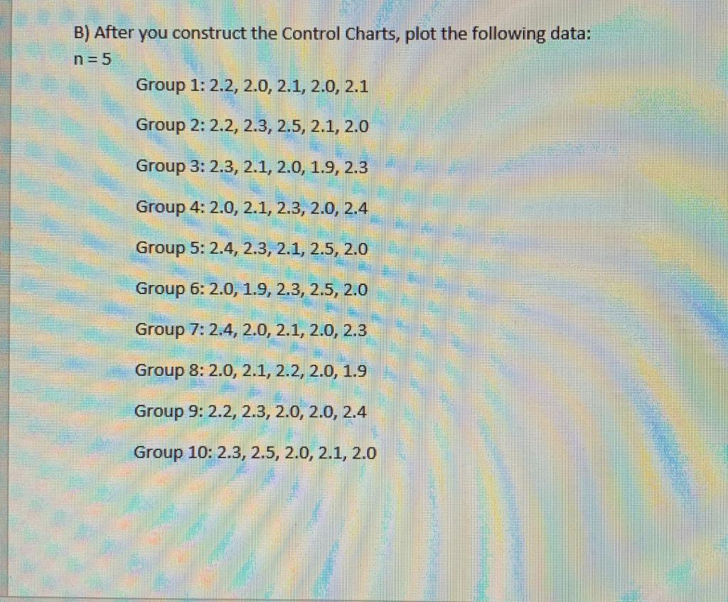 Solved B) After you construct the Control Charts, plot the | Chegg.com