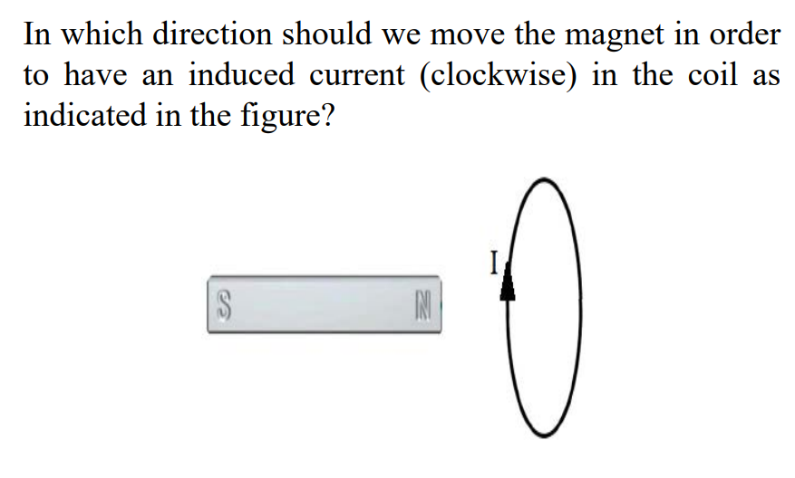 Solved In which direction should we move the magnet in order | Chegg.com