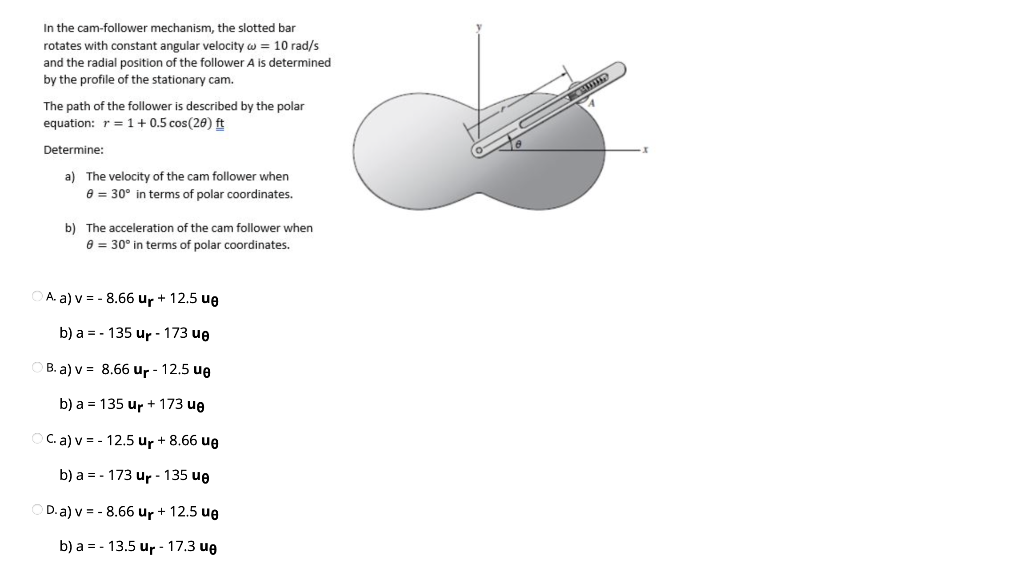 Solved In the cam-follower mechanism, the slotted bar | Chegg.com