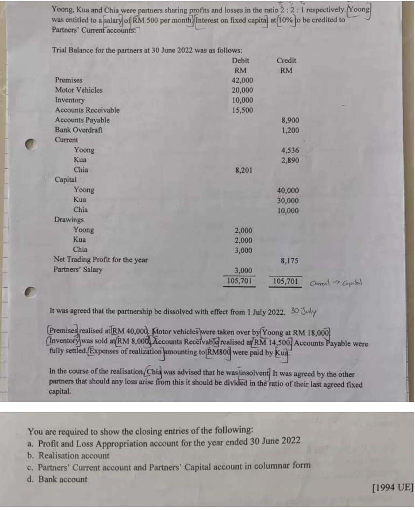 Solved Yoong, Kua and Chia were partners sharing profits and | Chegg.com