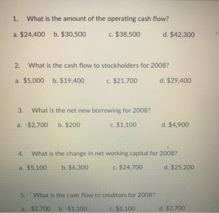 Solved Use these financial statements to answer questions 1 | Chegg.com