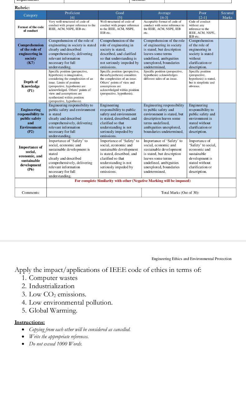 Solved Engineering Ethics and Environmental Protection Apply | Chegg.com