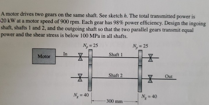 Solved A motor drives two gears on the same shaft. See | Chegg.com