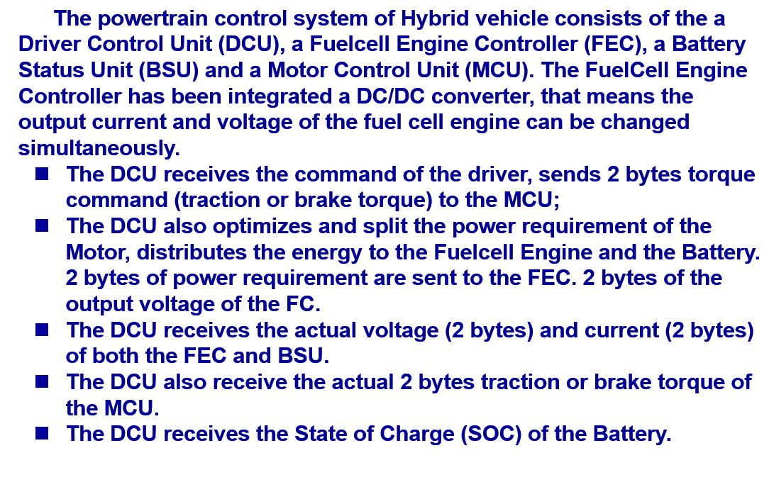 Solved The powertrain control system of Hybrid vehicle | Chegg.com