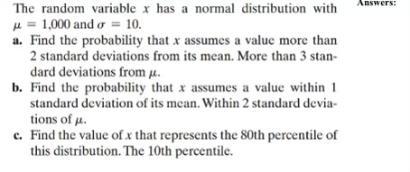 The random variable x ﻿has a normal distribution | Chegg.com