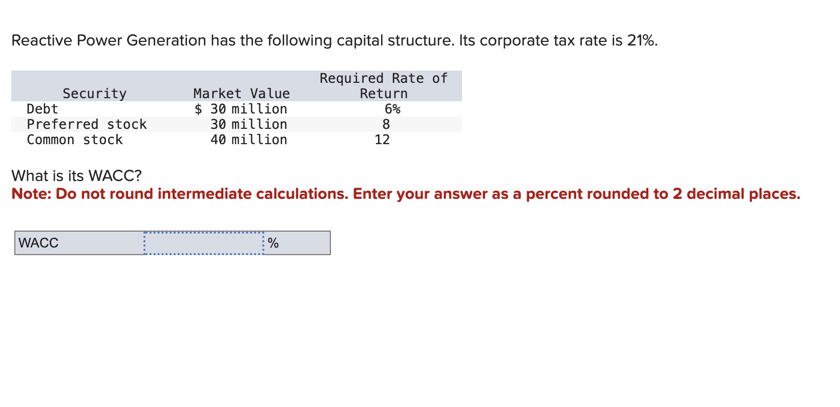 Solved Reactive Power Generation has the following capital | Chegg.com