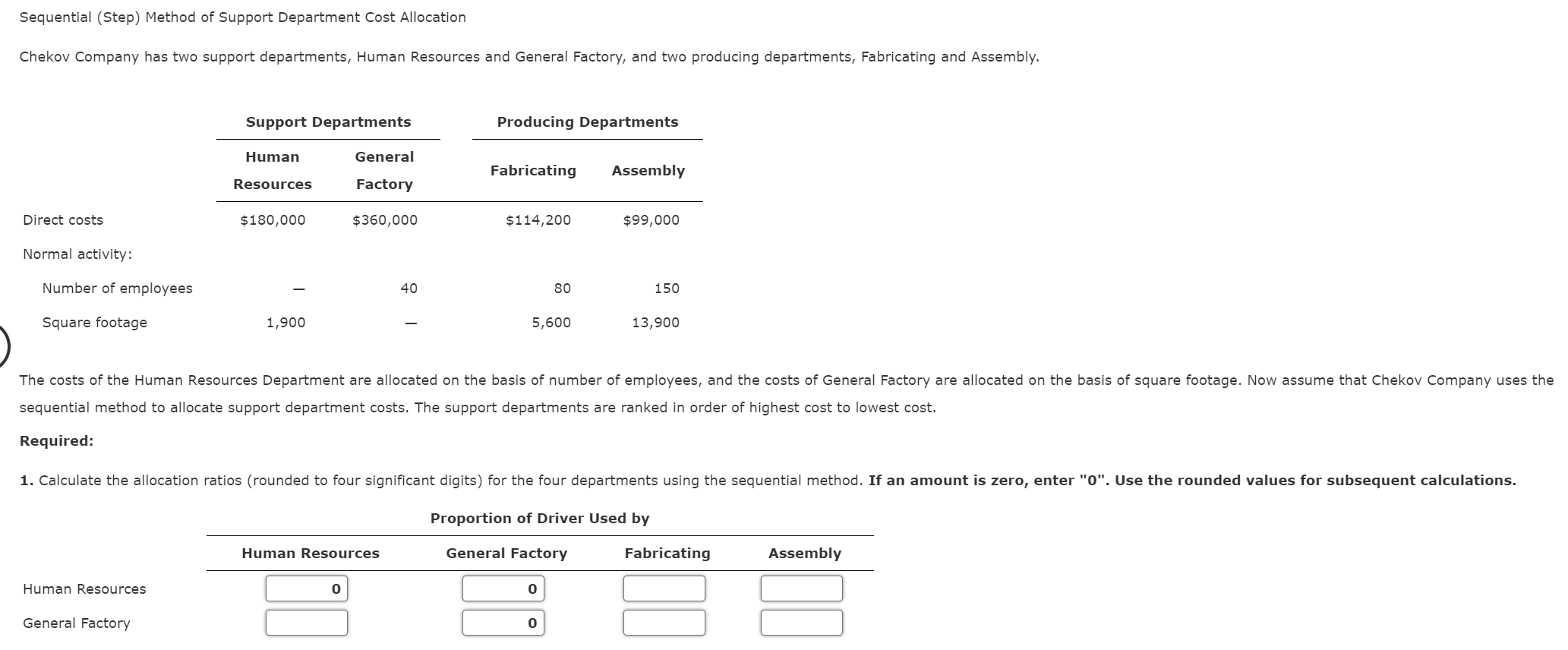 Solved Sequential (Step) Method of Support Department Cost | Chegg.com
