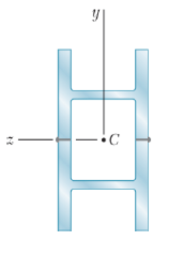 Solved Two W4 × 13 rolled sections are welded together as | Chegg.com
