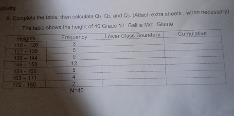Solved Complete the table, then calculate Q1, Q2, and Q3. | Chegg.com