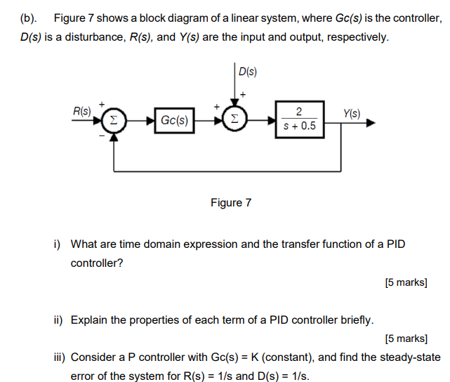 Solved (b). Figure 7 shows a block diagram of a linear | Chegg.com