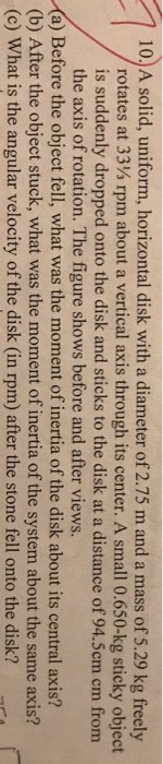 Solved 10. A solid, uniform, horizontal disk with a diameter | Chegg.com