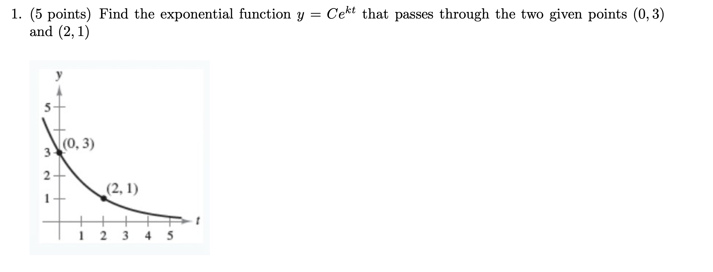 Solved 1 5 Points Find The Exponential Function Y Cekt