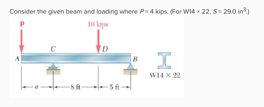 Solved Consider the given beam and loading where P= 4 kips. | Chegg.com