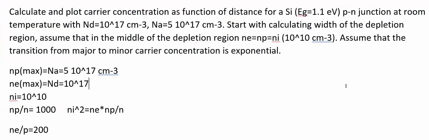 Solved Calculate and plot carrier concentration as function | Chegg.com