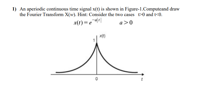 Solved 1) An aperiodic continuous time signal x(t) is shown | Chegg.com