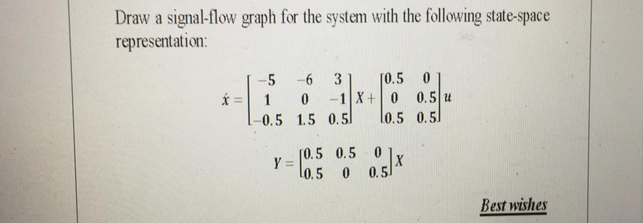 Solved Draw a signal-flow graph for the system with the | Chegg.com