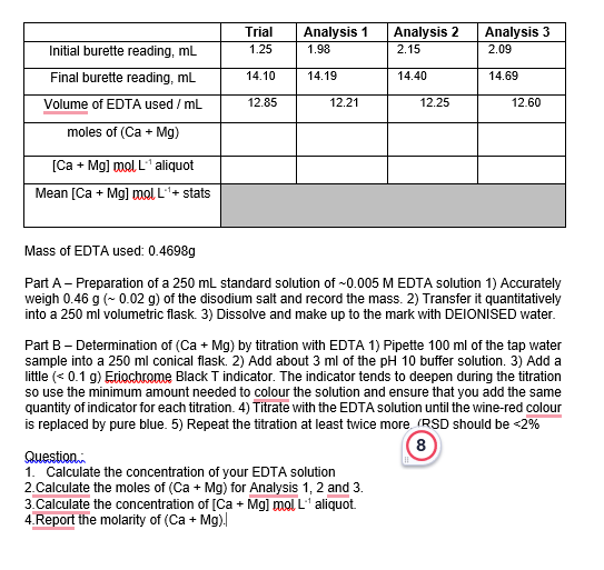 Solved Part A - Preparation of a 250 mL standard solution of | Chegg.com