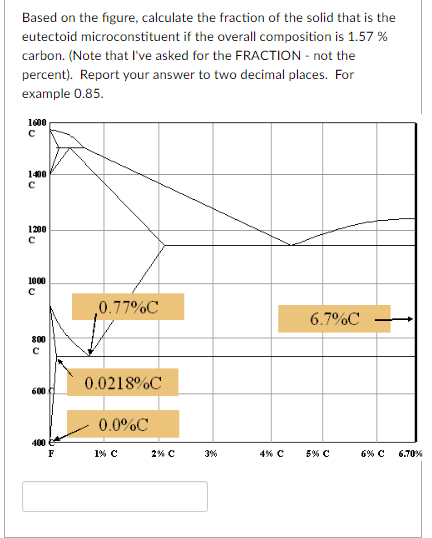 Solved Based on the figure, calculate the fraction of the | Chegg.com