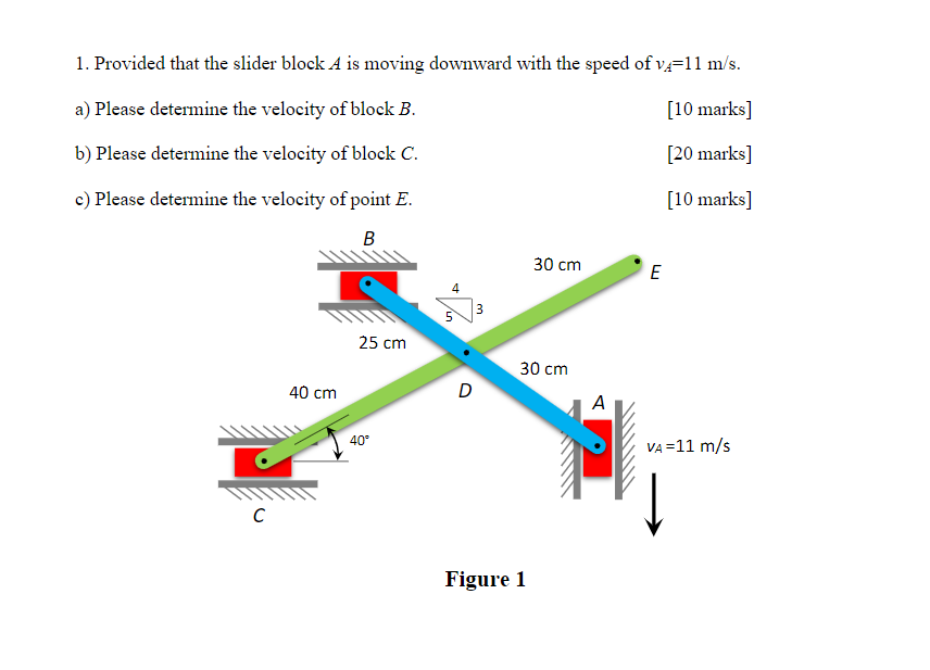 Solved 1. Provided that the slider block A is moving | Chegg.com