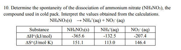 Solved 10. Determine the spontaneity of the dissociation of | Chegg.com
