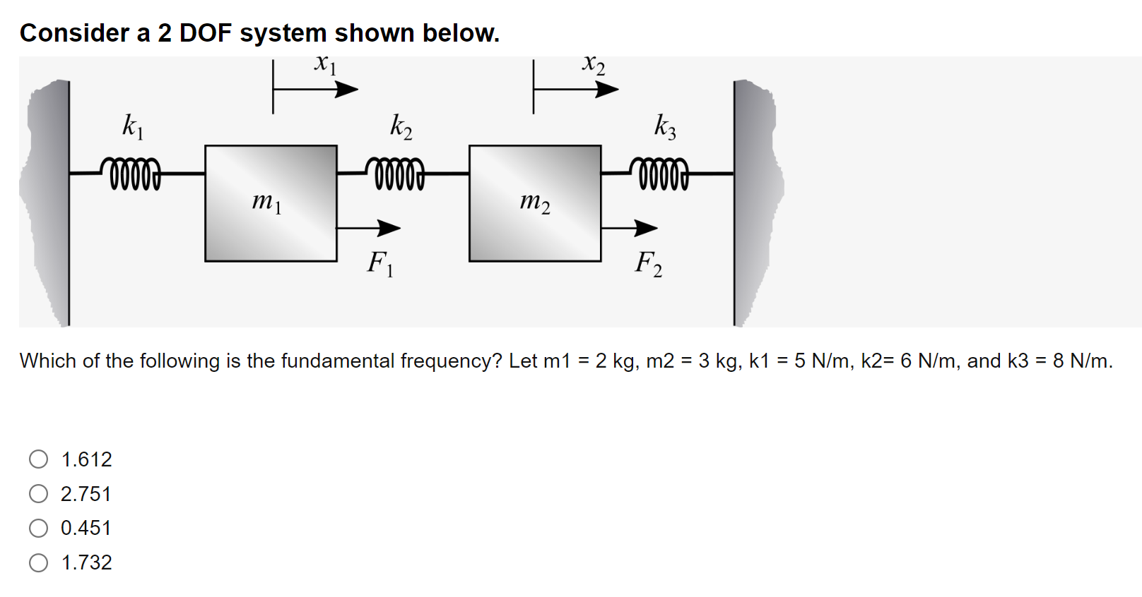 Solved Consider a 2 DOF system shown below. Which of the | Chegg.com