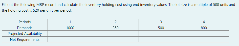 Solved Fill out the following MRP record and calculate the | Chegg.com