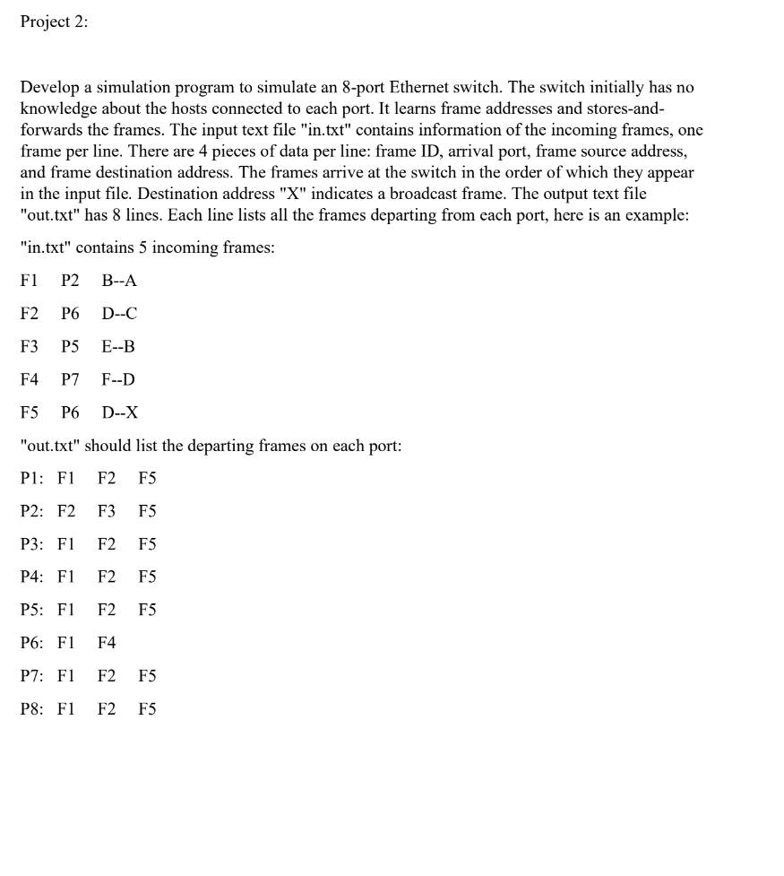 Solved Ensure that the program is functional with the | Chegg.com