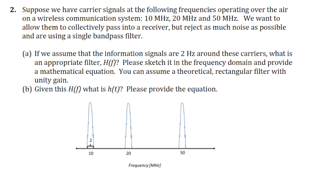 Solved Suppose we have carrier signals at the following | Chegg.com