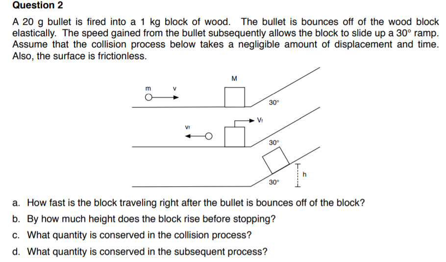 Solved Question 1 A 20 g bullet is fired into a 1 kg block | Chegg.com