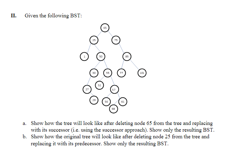 Solved II. Given the following BST: 25 75 50 101 61 a. Show | Chegg.com