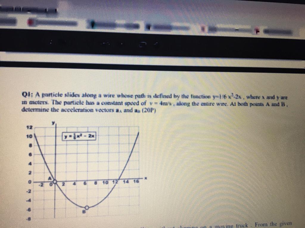 Solved QI: A particle slides along a wire whese path is | Chegg.com