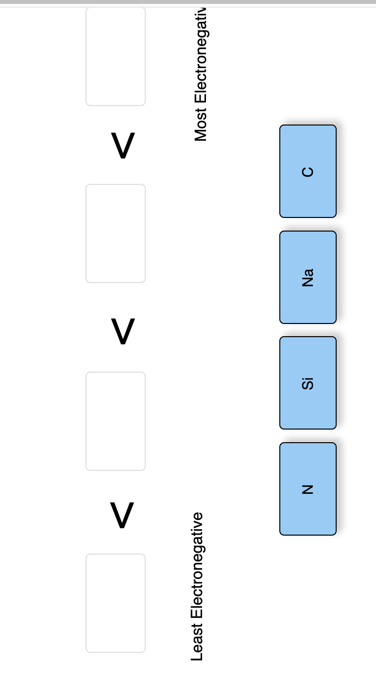 Rank The Atoms Below In Order Of Increasing