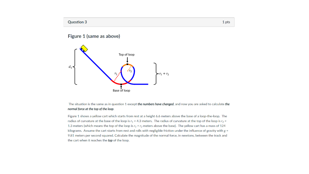 Solved Question 1 1 pts Figure 1 Top of loop } Base of loop | Chegg.com