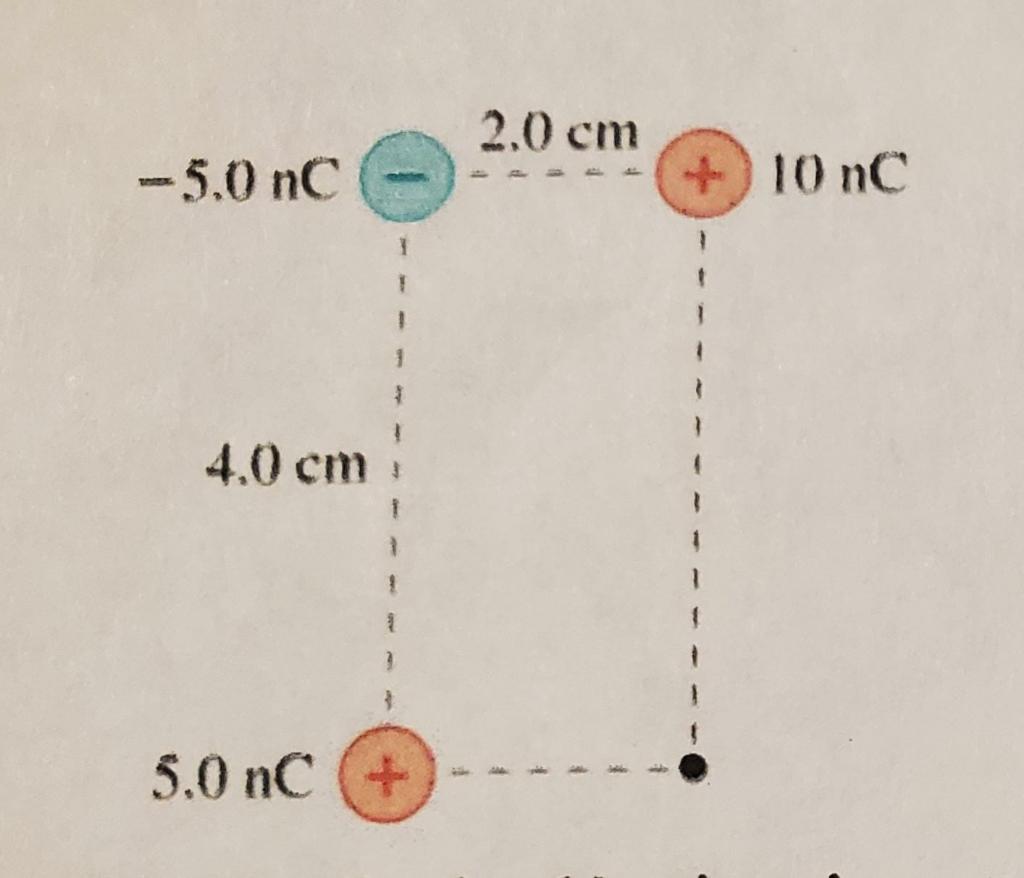 Solved Determine the electric field, in vector notation, at | Chegg.com