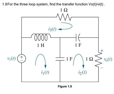 Solved 1.9 For the three loop system, find the transfer | Chegg.com