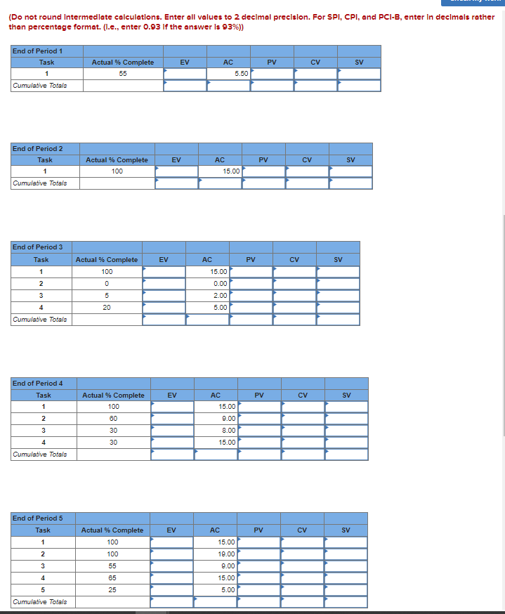 Solved EX13-6 (Algo) The following labor hours data have... | Chegg.com