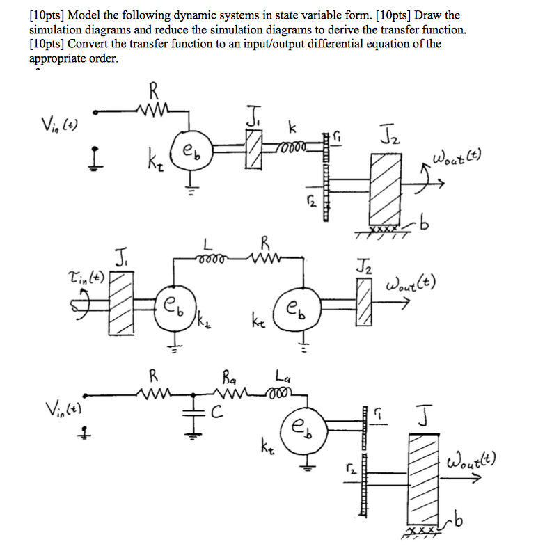Solved [10pts] Model the following dynamic systems in state | Chegg.com