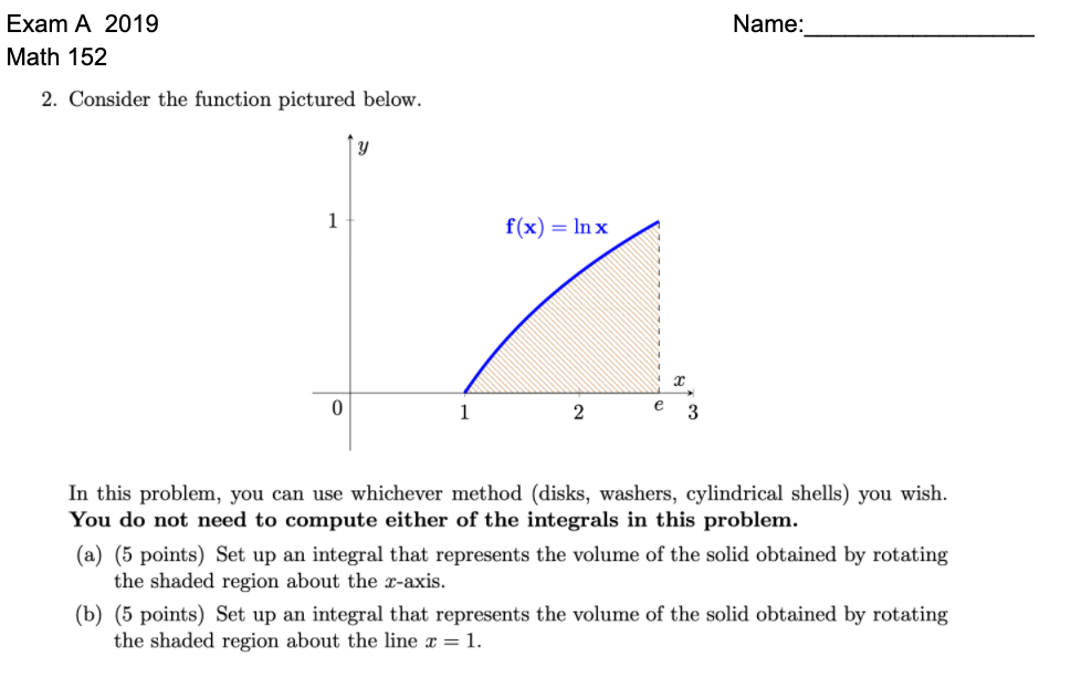 Solved Name: Exam A 2019 Math 152 2. Consider the function | Chegg.com