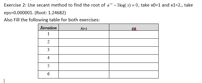 Solved Exercise 2: Use secant method to find the root of | Chegg.com