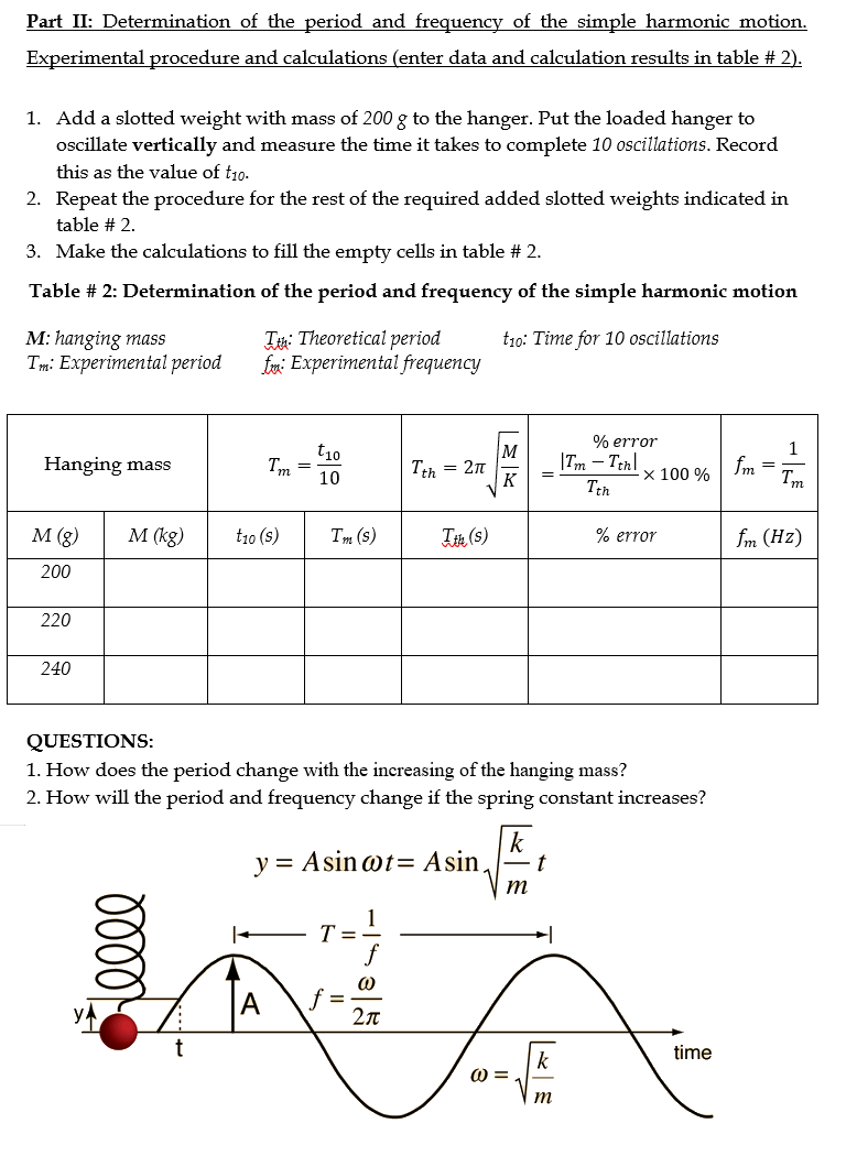Solved Part II: Determination of the period and frequency of | Chegg.com