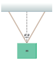 Solved Two identical strings making an angle of θ= 26.3\deg | Chegg.com