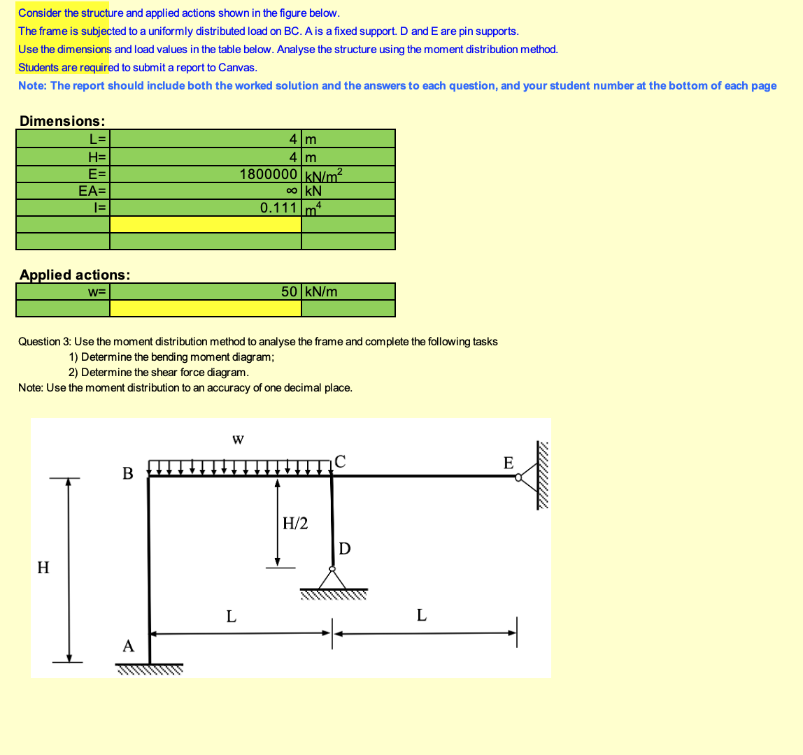 Solved Consider the structure and applied actions shown in | Chegg.com