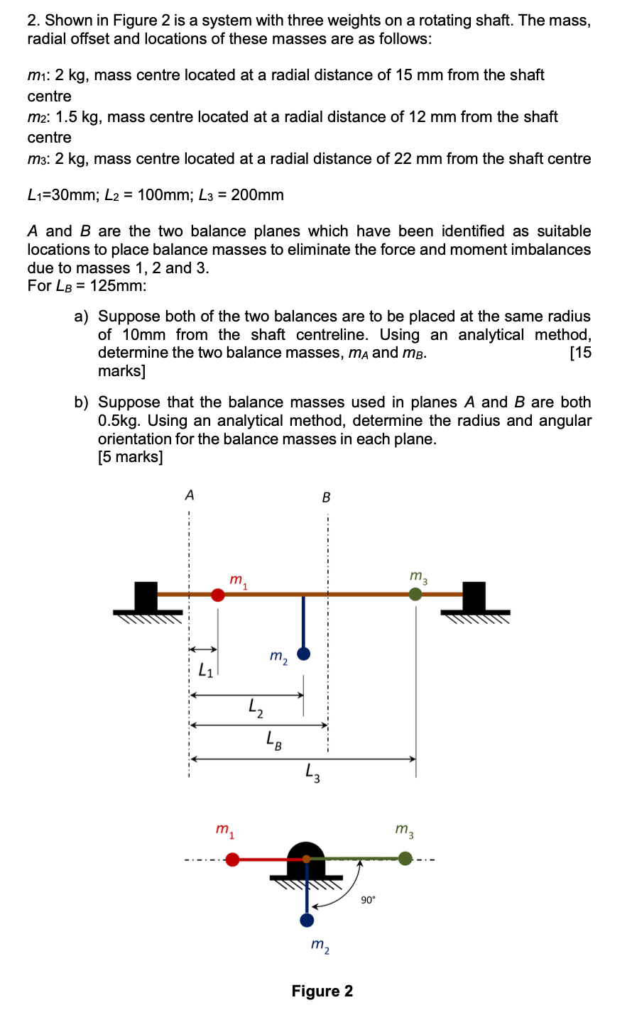 Solved 2. Shown in Figure 2 is a system with three weights | Chegg.com