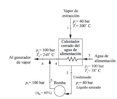 Solved The figure shows a closed water heater. Using the | Chegg.com