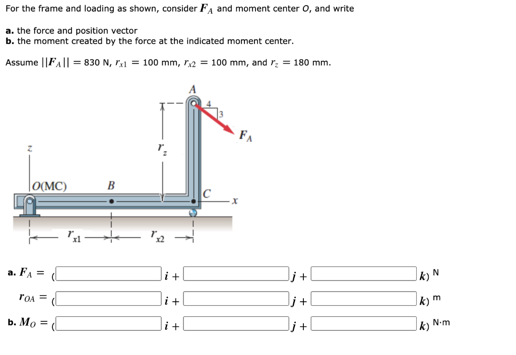 Solved For the frame and loading as shown, consider FA and | Chegg.com