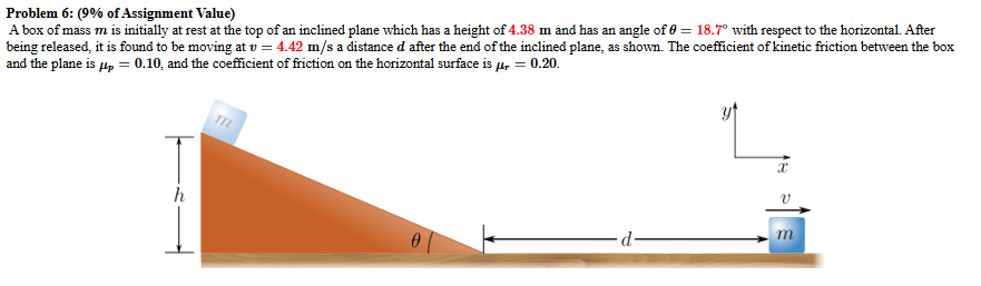 Solved Problem 6: (9% of ﻿Assignment Value)A box of ﻿mass | Chegg.com