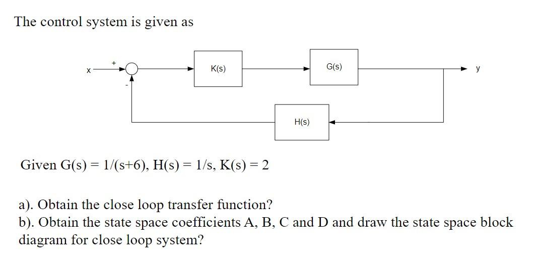 Solved The control system is given as Given | Chegg.com