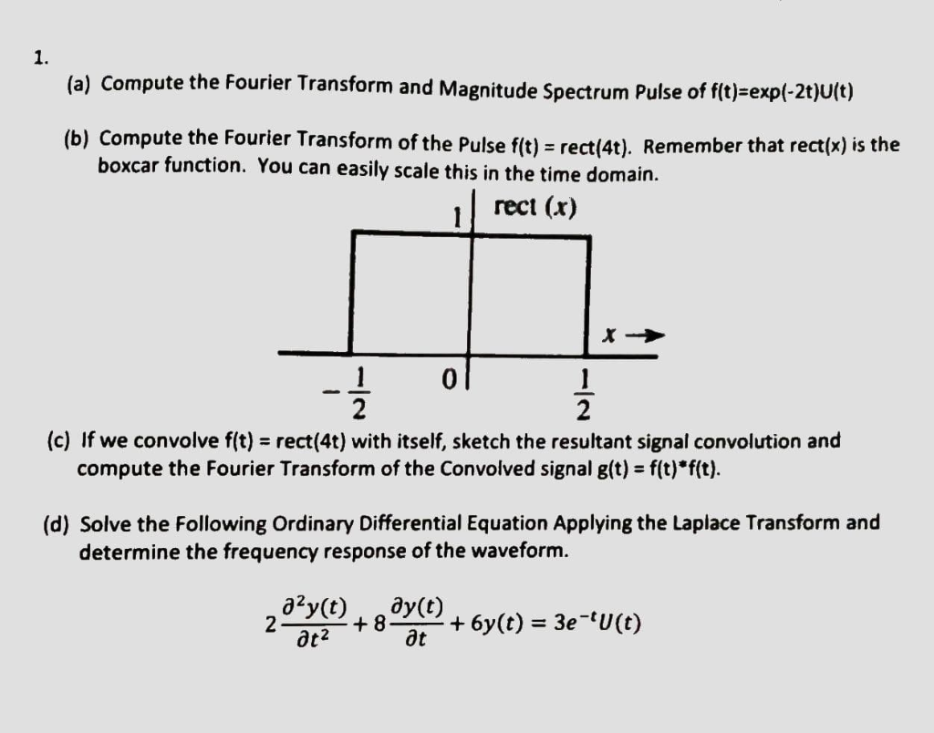 Solved 1. (a) Compute the Fourier Transform and Magnitude | Chegg.com