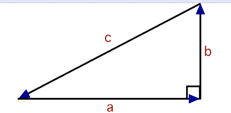 Solved For the vectors in the figure, a = 6.0, b = 2.9 and c | Chegg.com Solved For the vectors in the figure, a = 6.0, b = 2.9 and c | Chegg.com